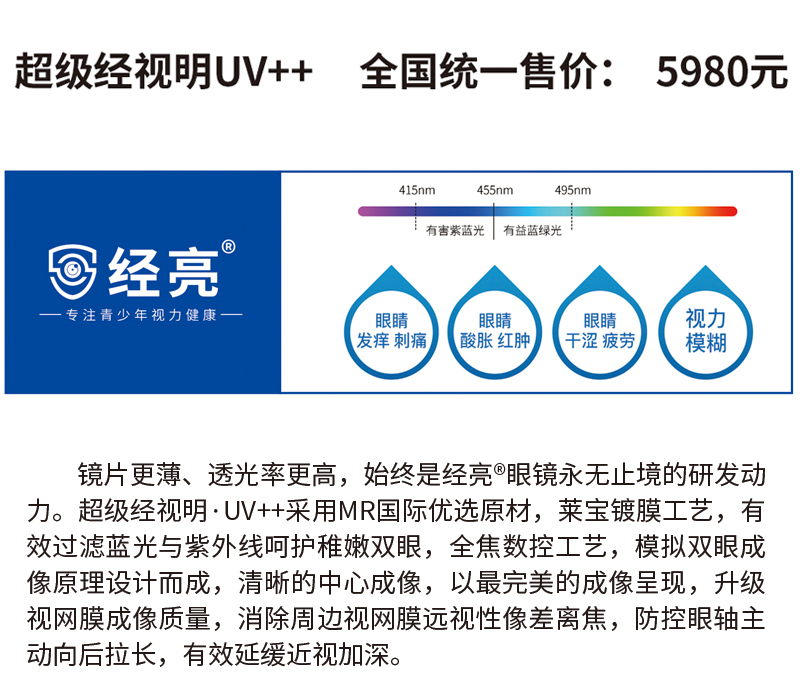 经亮近视防控镜